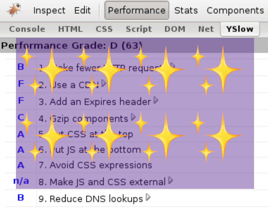 aiSlow - Web Performance Calendar